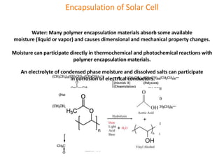Peroxides & Photovoltaic | PPT