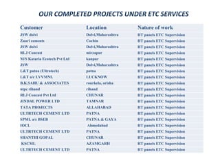 Etricals - Profile | PDF