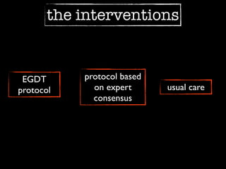 MMUH ICU ED teaching sepsis | PDF