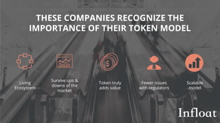 Infloat - Token Design, Tokenomics | PPT