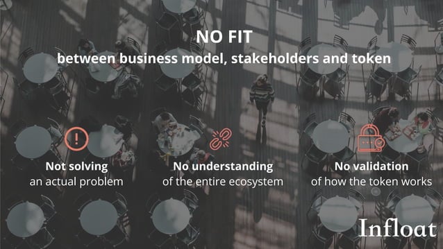 Infloat - Token Design, Tokenomics | PPT