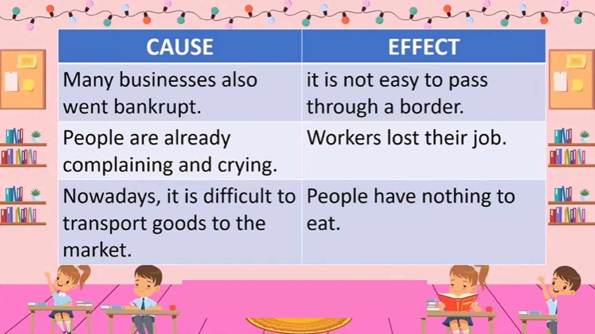 E5 T16 CAUSE AND EFFECT RELATIONSHIPS (1).pptx