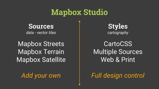 Making beautiful maps with Mapbox Studio by Charley Glynn | PDF
