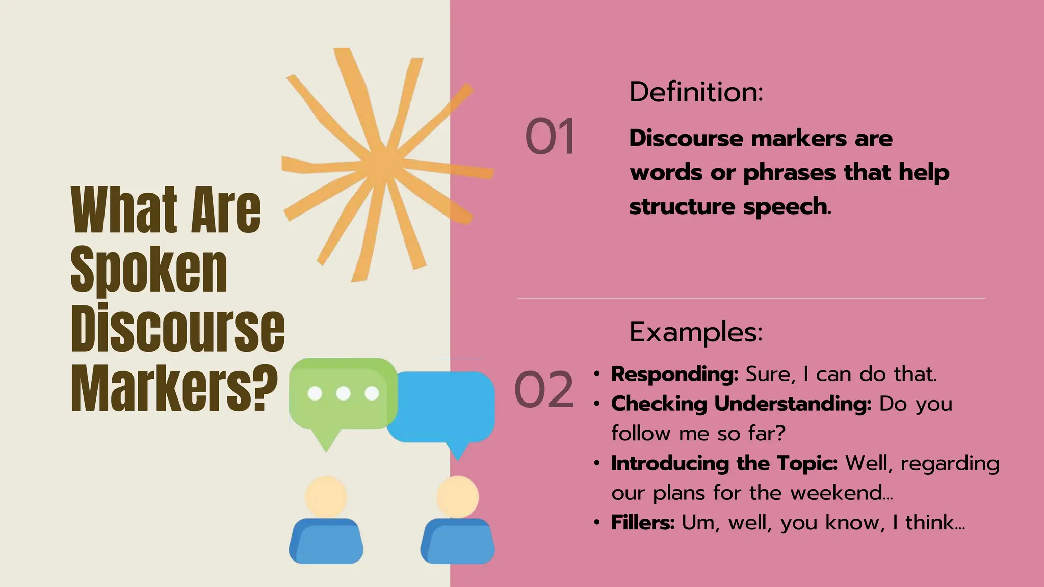 MASTERING SPOKEN DISCOURSE MARKERS WITH EXPLANATION.pptx