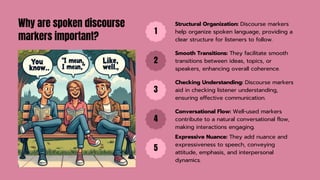 MASTERING SPOKEN DISCOURSE MARKERS WITH EXPLANATION.pptx