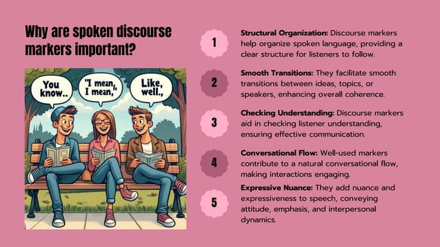 MASTERING SPOKEN DISCOURSE MARKERS WITH EXPLANATION.pptx