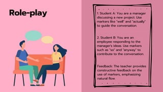 MASTERING SPOKEN DISCOURSE MARKERS WITH EXPLANATION.pptx