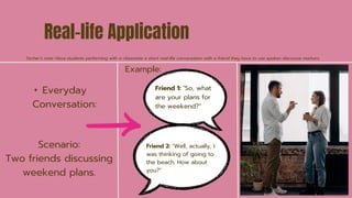 MASTERING SPOKEN DISCOURSE MARKERS WITH EXPLANATION.pptx