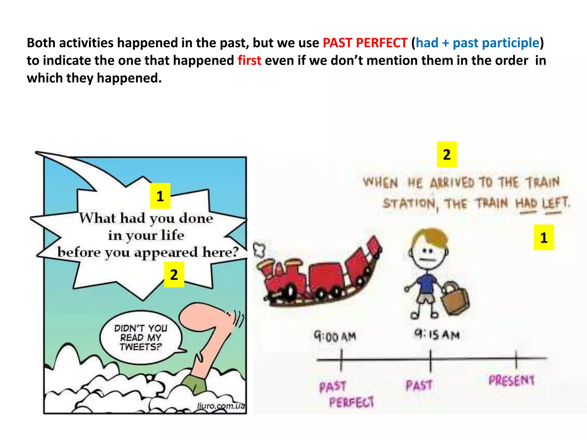 Simple Past and Past Perfect Usage | PPTX