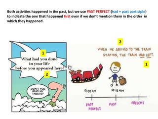 Simple Past and Past Perfect Usage | PPTX