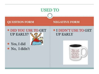 The Use of "USED TO" in English | PPTX