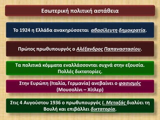 Ε6. Ο Μεσοπόλεμος. | PPTX