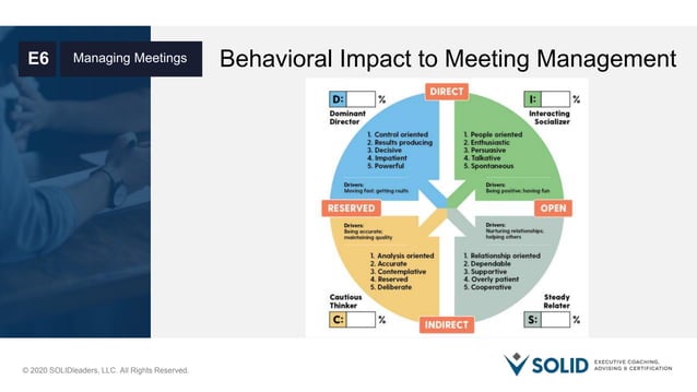 Executive Execution - E6: Managing Meetings | PPT