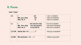 e6- present simple.pptx
