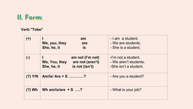 e6- present simple.pptx