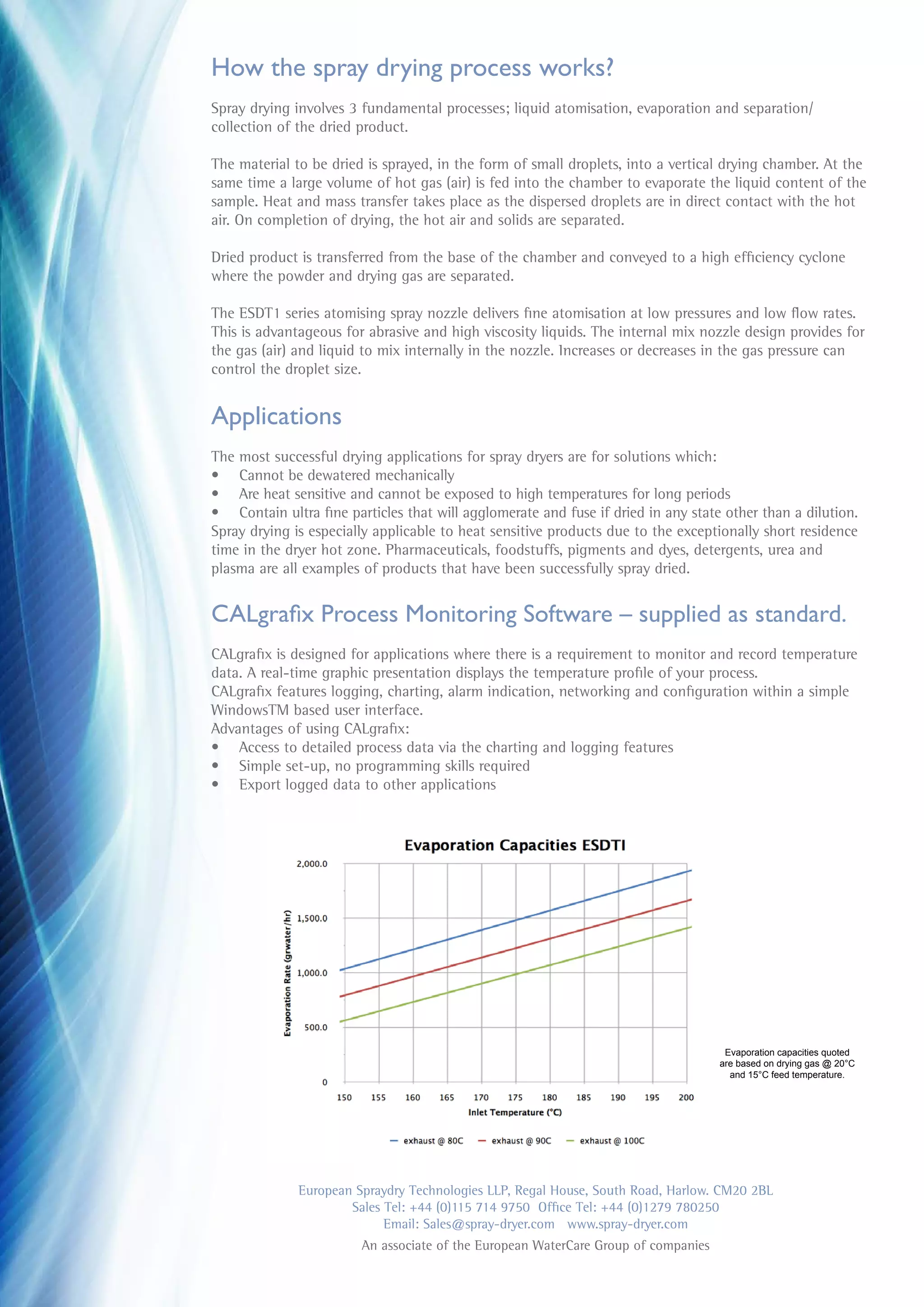 Model ESTD1 Lab Spray Dryer | PDF | Free Download