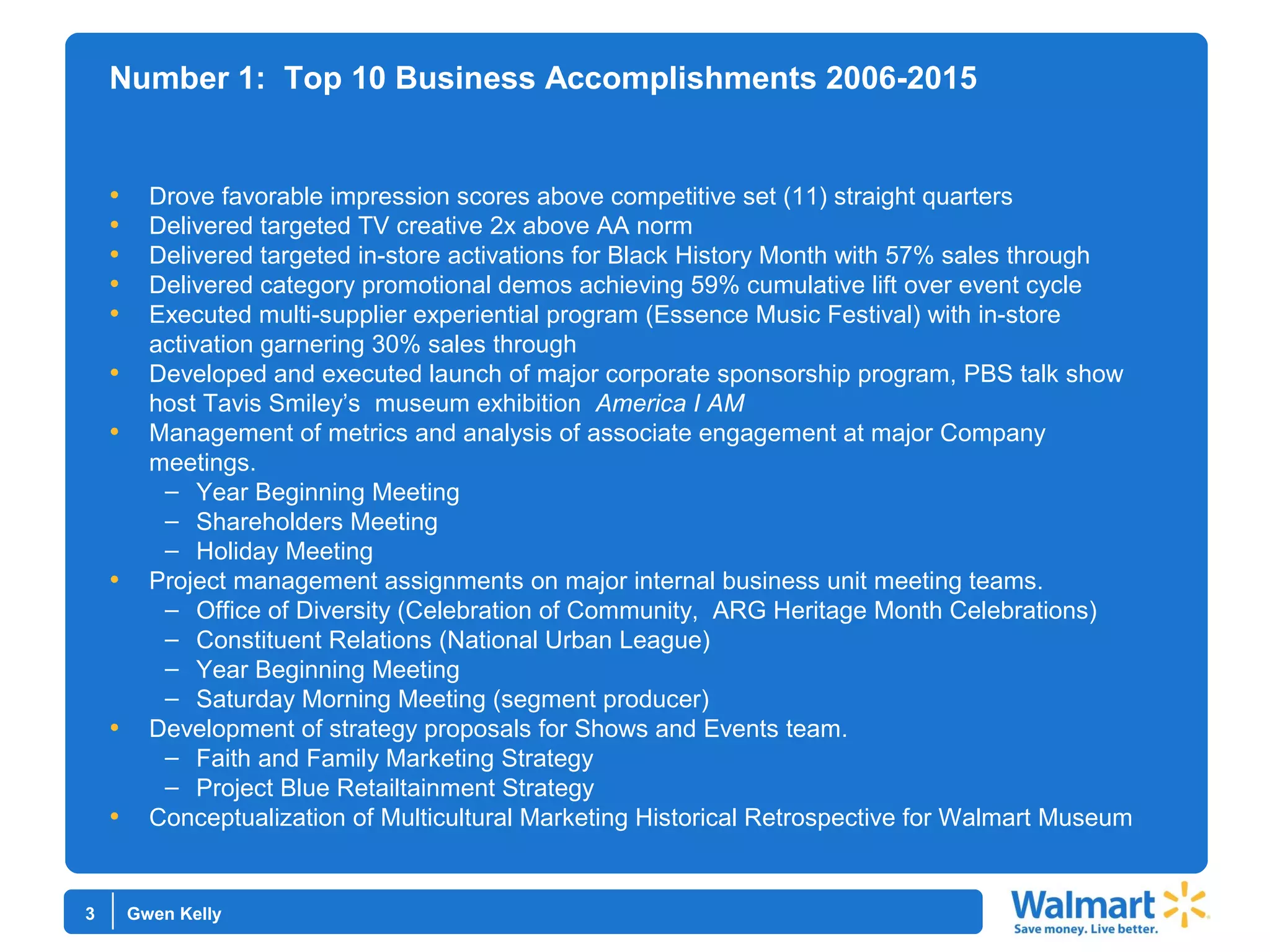 Introduction Powerpoint_Gwen Kelly | PPT