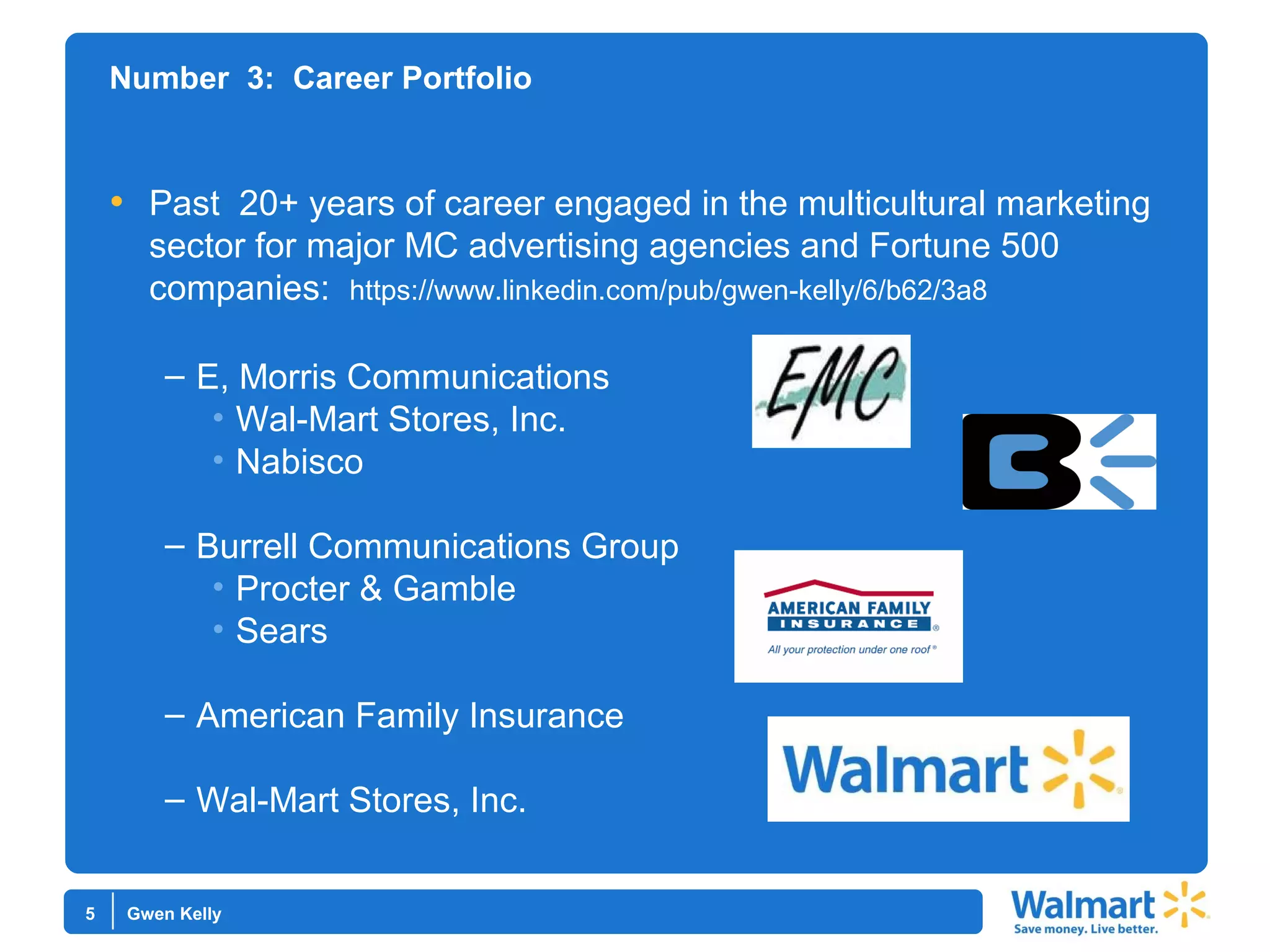 Introduction Powerpoint_Gwen Kelly | PPT