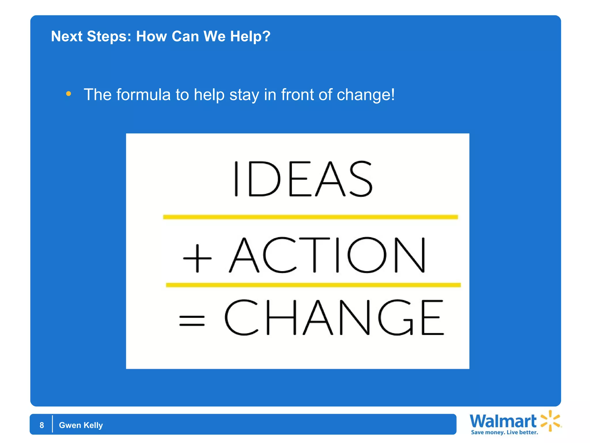 Introduction Powerpoint_Gwen Kelly | PPT