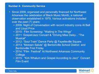 Introduction Powerpoint_Gwen Kelly | PPT