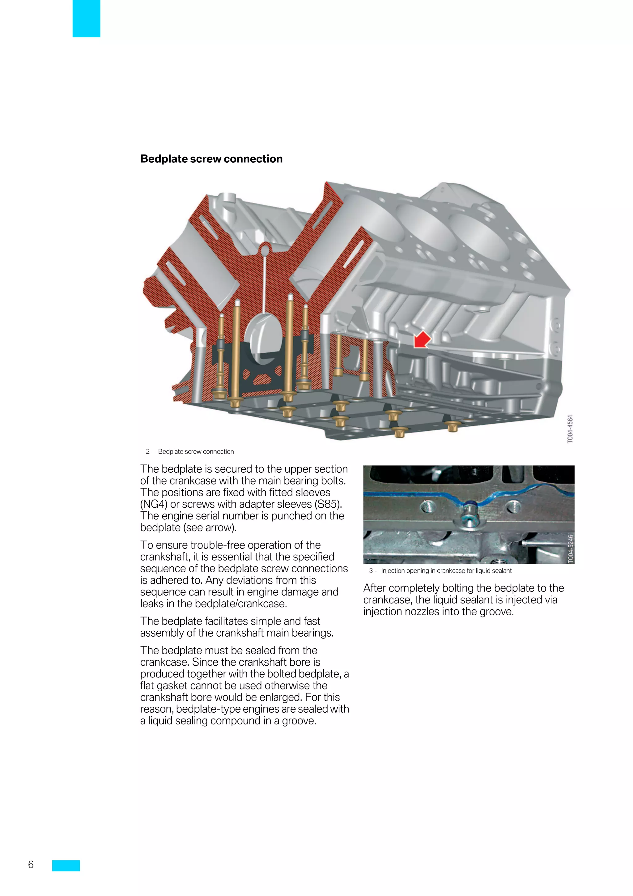 E60 m5 complete vehicle | PDF