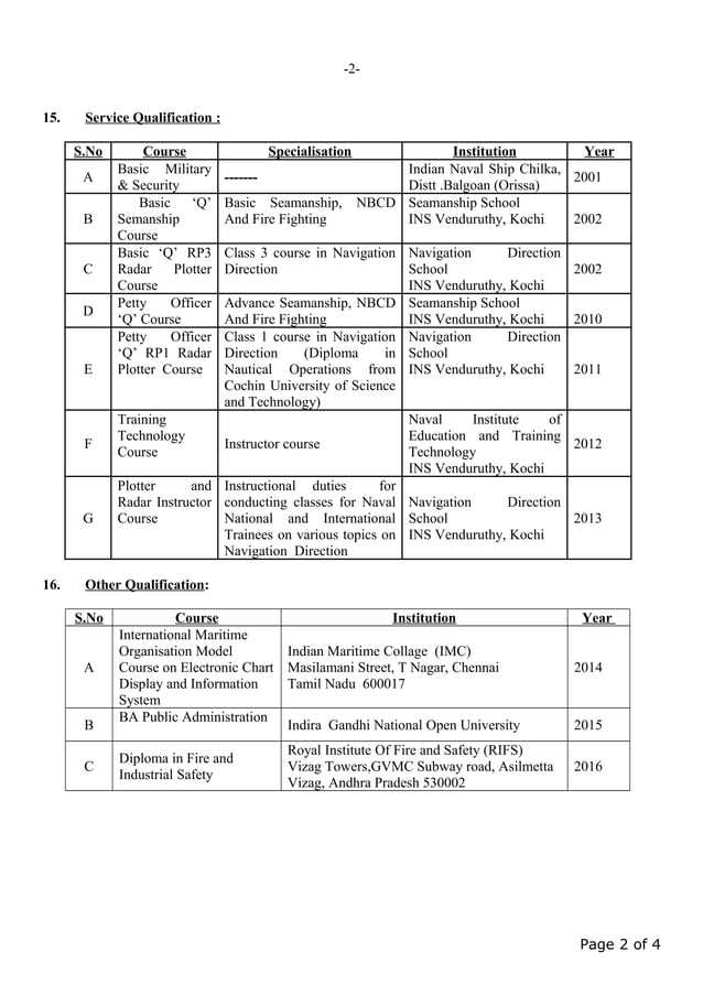 RESUME- Midhun M | PDF