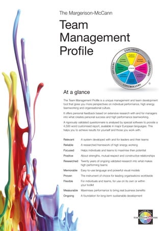 TMP for business managers - English | PDF