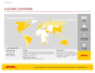 5 DSC LS&HC Annual Day | PDF