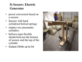 HUMAN POWER OPERATED DEVICES | PPTX