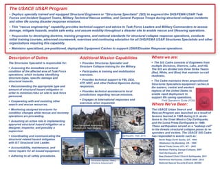 USACE US&R Brochure | PPT