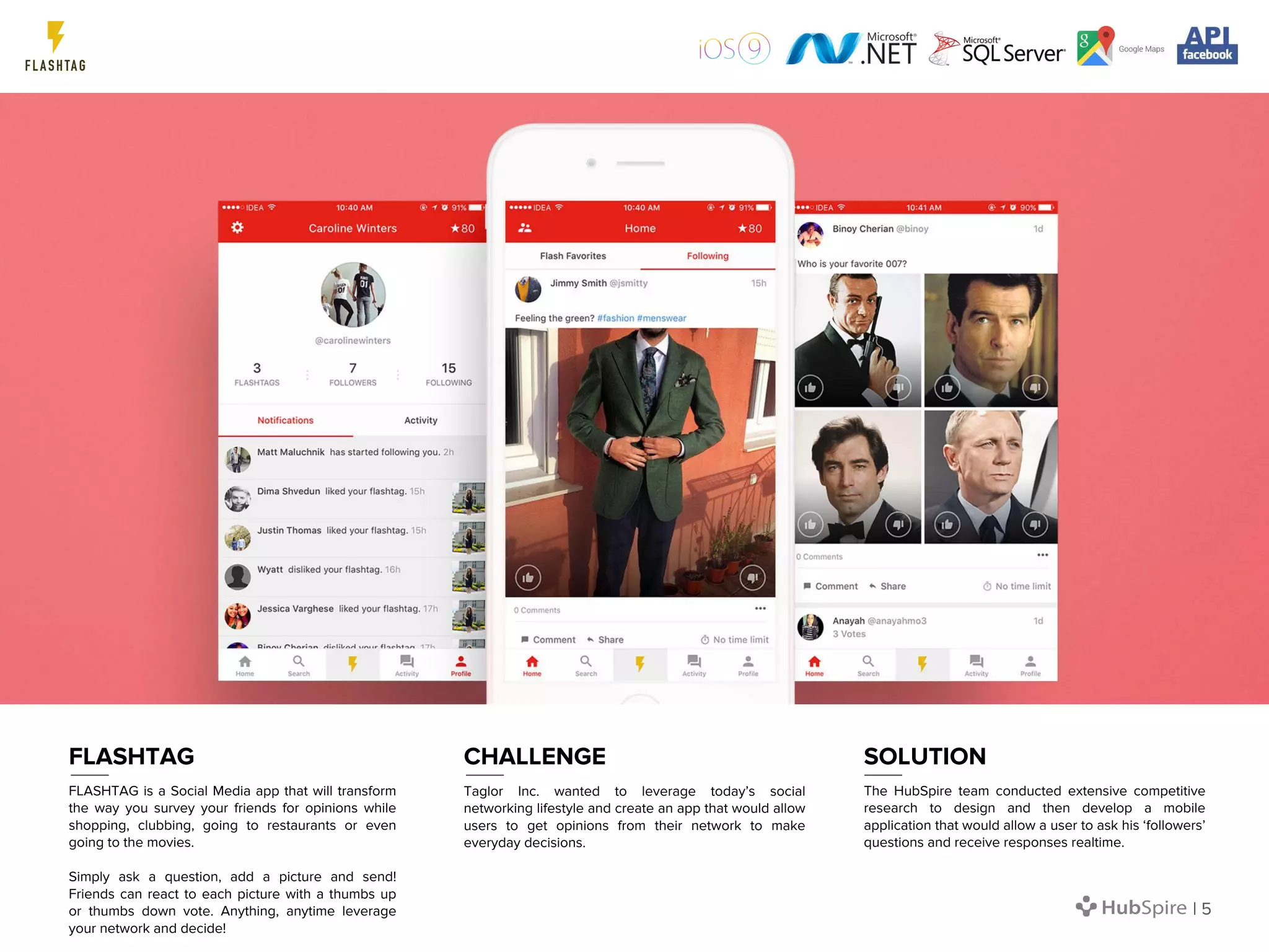 Thomas - Hubspire - Pitch Deck 2016 | PPT
