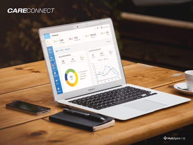 Thomas - Hubspire - Pitch Deck 2016 | PPT