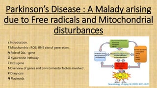 Presentation on PD- Ravi Bhatt | PPT