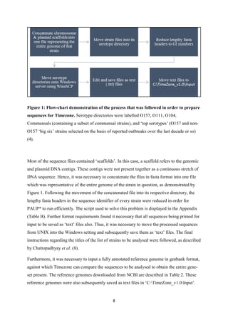 Alan Moran_Thesis submission (1) | PDF