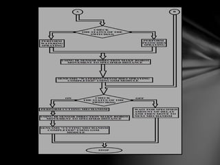 ROBOTIC IRRIGATION USING ARDUINO | PPTX