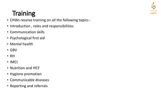 CHW Organogram | PPT