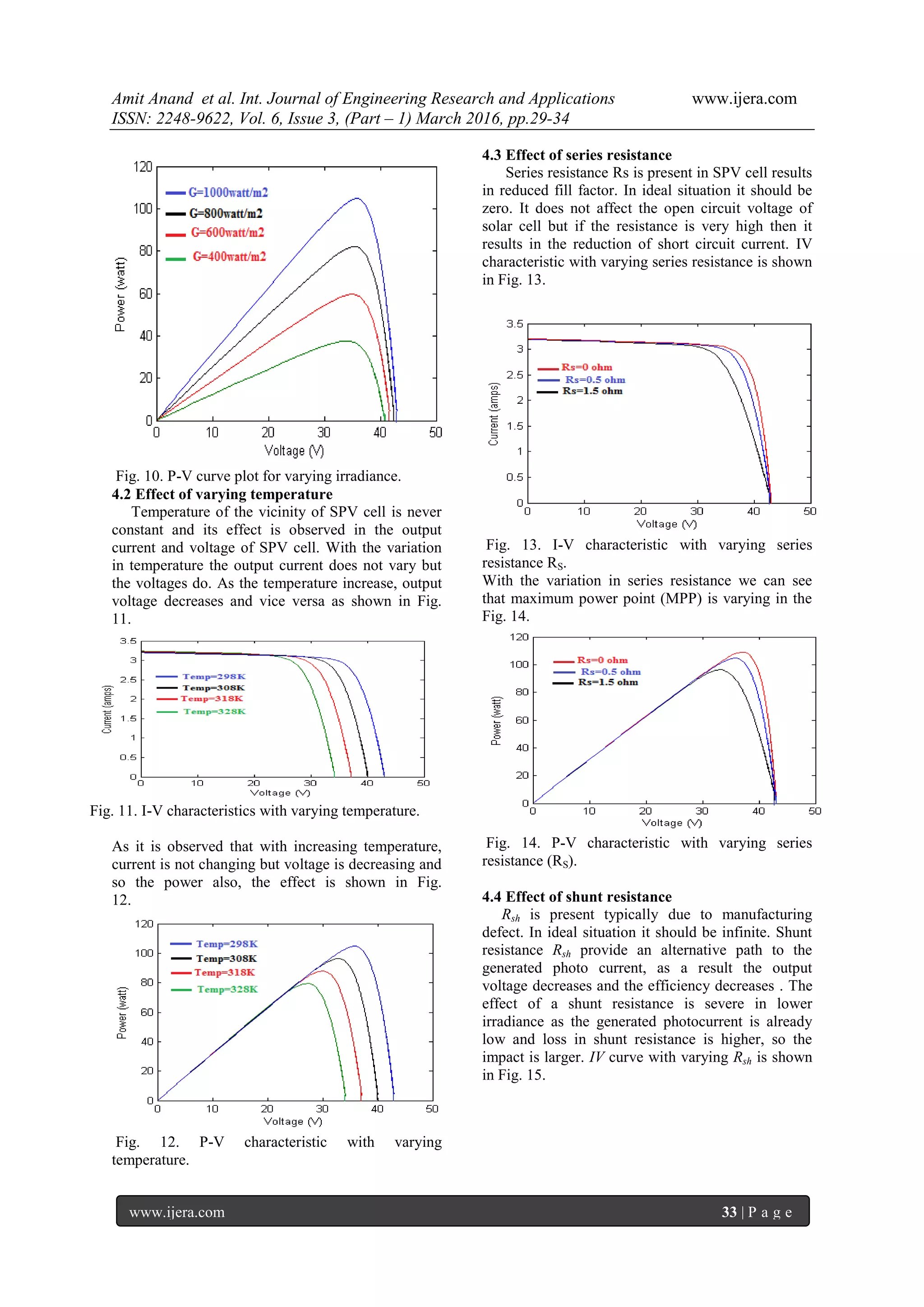 Modelling and Analysis of Single Diode Photovoltaic Module using MATLAB/Simulink | PDF