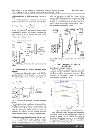 Modelling and Analysis of Single Diode Photovoltaic Module using MATLAB ...