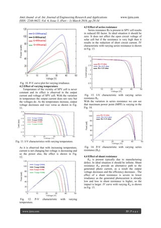 Modelling and Analysis of Single Diode Photovoltaic Module using MATLAB/Simulink | PDF