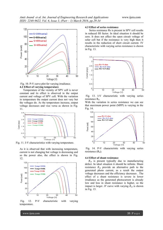 Modelling And Analysis Of Single Diode Photovoltaic Module Using Matlab Simulink Pdf
