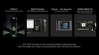GTC 2015 Highlights | PPT