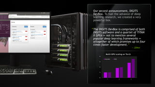 GTC 2015 Highlights | PPT