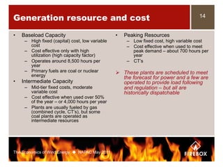 Firebox Wind-Gas Paper | PPT
