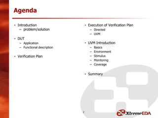 MixedSignal UVM Demo CDNLive | PDF | Digital Audio | Computer Software ...