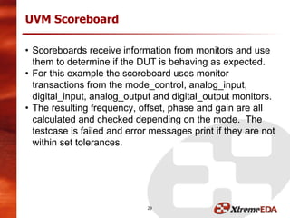 MixedSignal UVM Demo CDNLive | PDF | Digital Audio | Computer Software and Applications