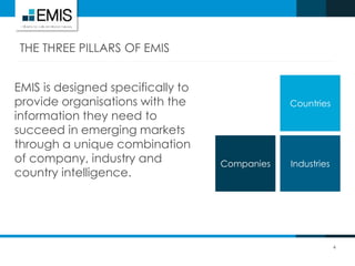 EMIS Presentation - Austin McKissock | PPTX
