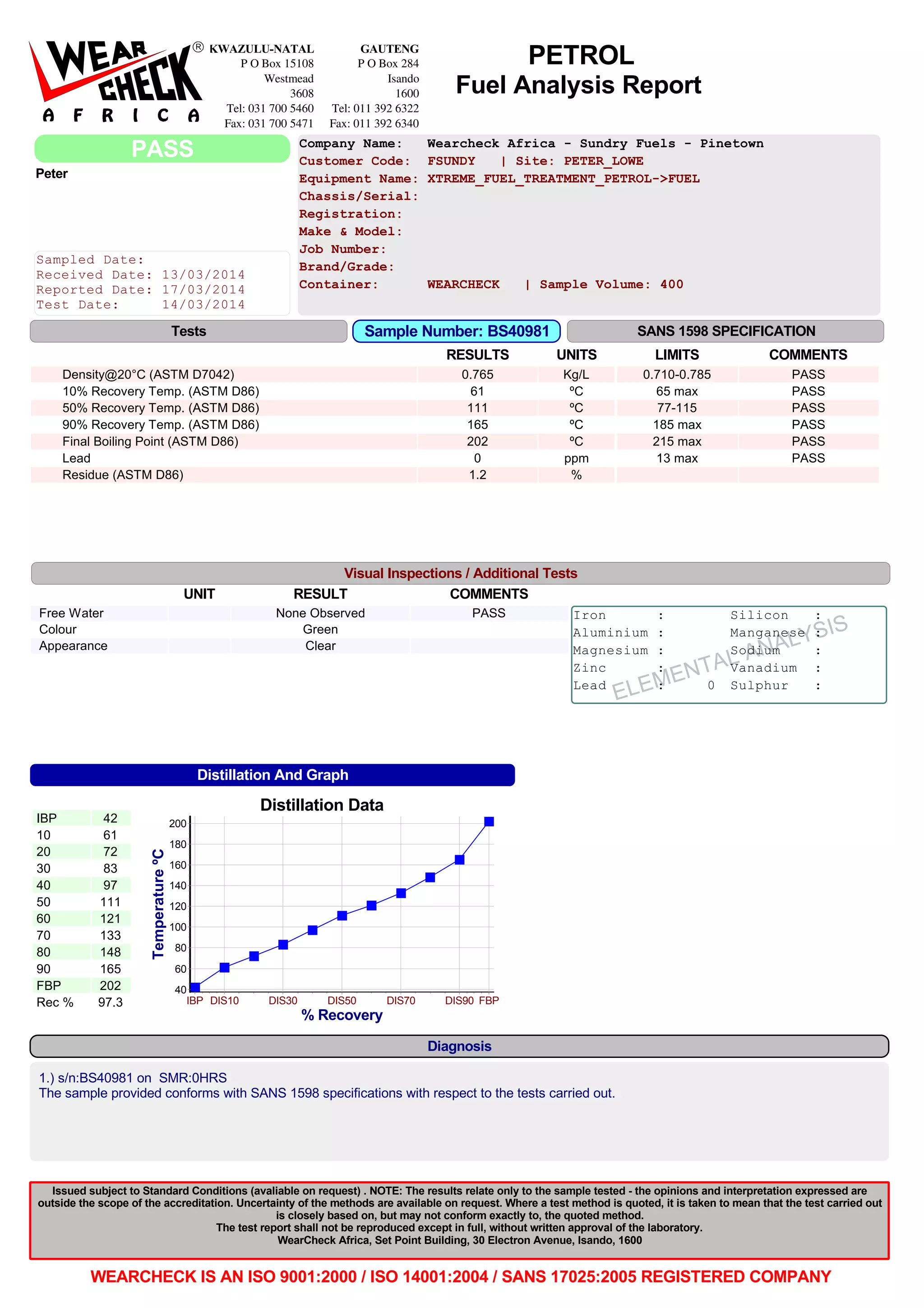 WEAR CHECK XFT Petrol Analysis | PDF