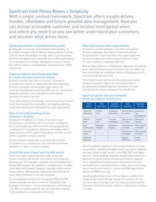 Pitney-Bowes-Spectrum-Brochure1 | PDF