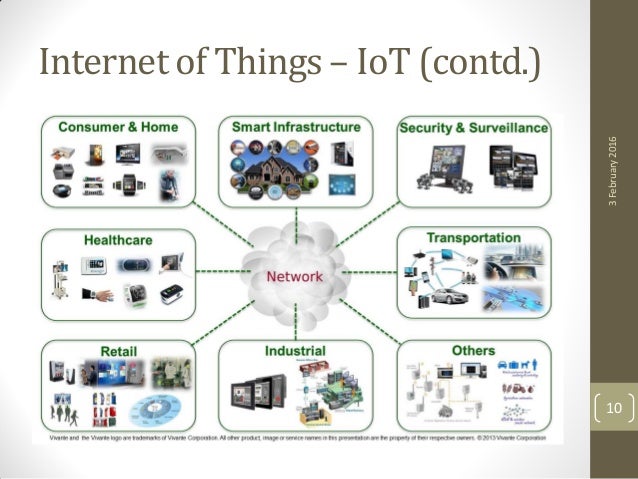 Literature review iot - SKYWORKS : Products : Product Literature