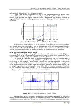 Partial Discharge Analysis in High Voltage Current Transformers | PDF